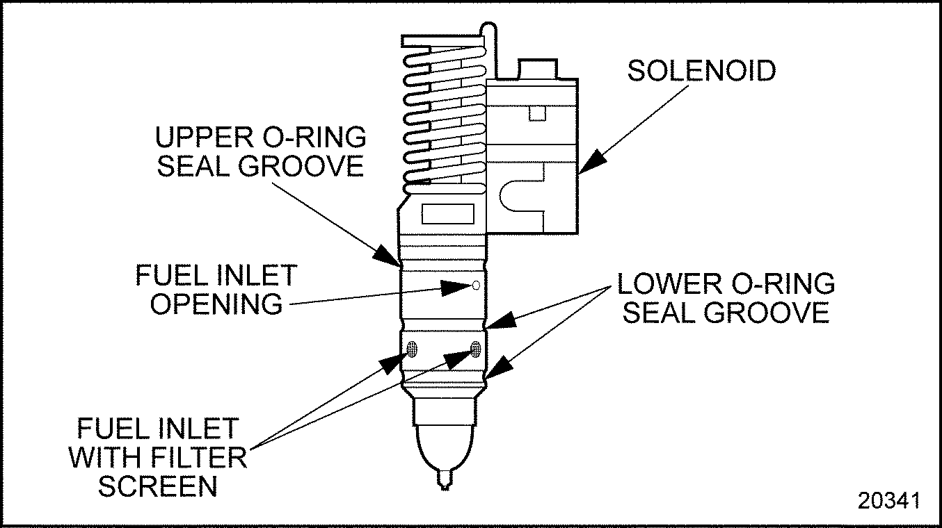 Section 2.3 N2 Electronic Unit Injector - DETROIT Series 60 Service Manual